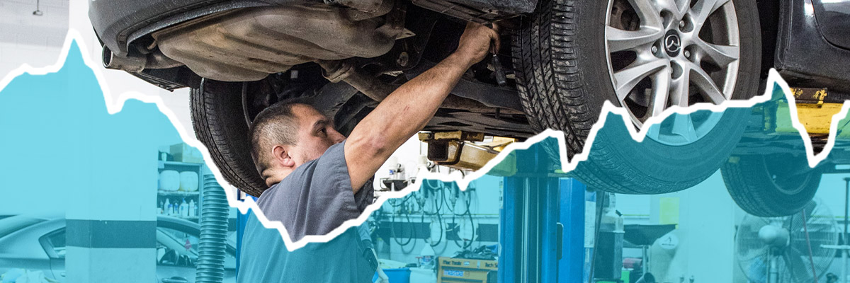 New Data: COVID's Impact On Service Demand Then and Now - DriveSure